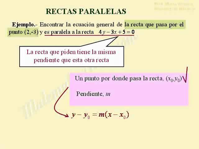 Fórmula Paralela Y Perpendicular Cómo Resolver Ejercicios De Rectas