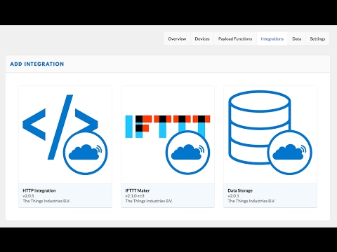 Integration IFTTT - The Things Network