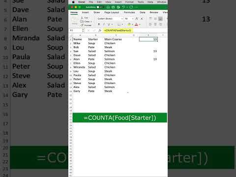 Excel: How to Count the Number of Rows in a Table or Range using the ROWS Function