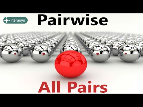 Pairwise with All Pairs – Sample Test Case Tutorial – Rafaela Azevedo