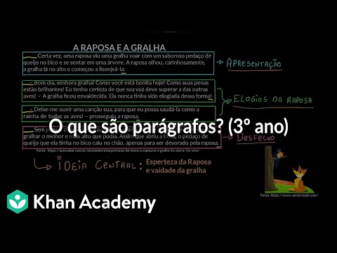 O que são parágrafos? (3º ano) (vídeo) | Khan Academy
