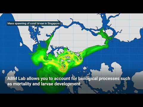ABM Lab | Describe and model any type of object