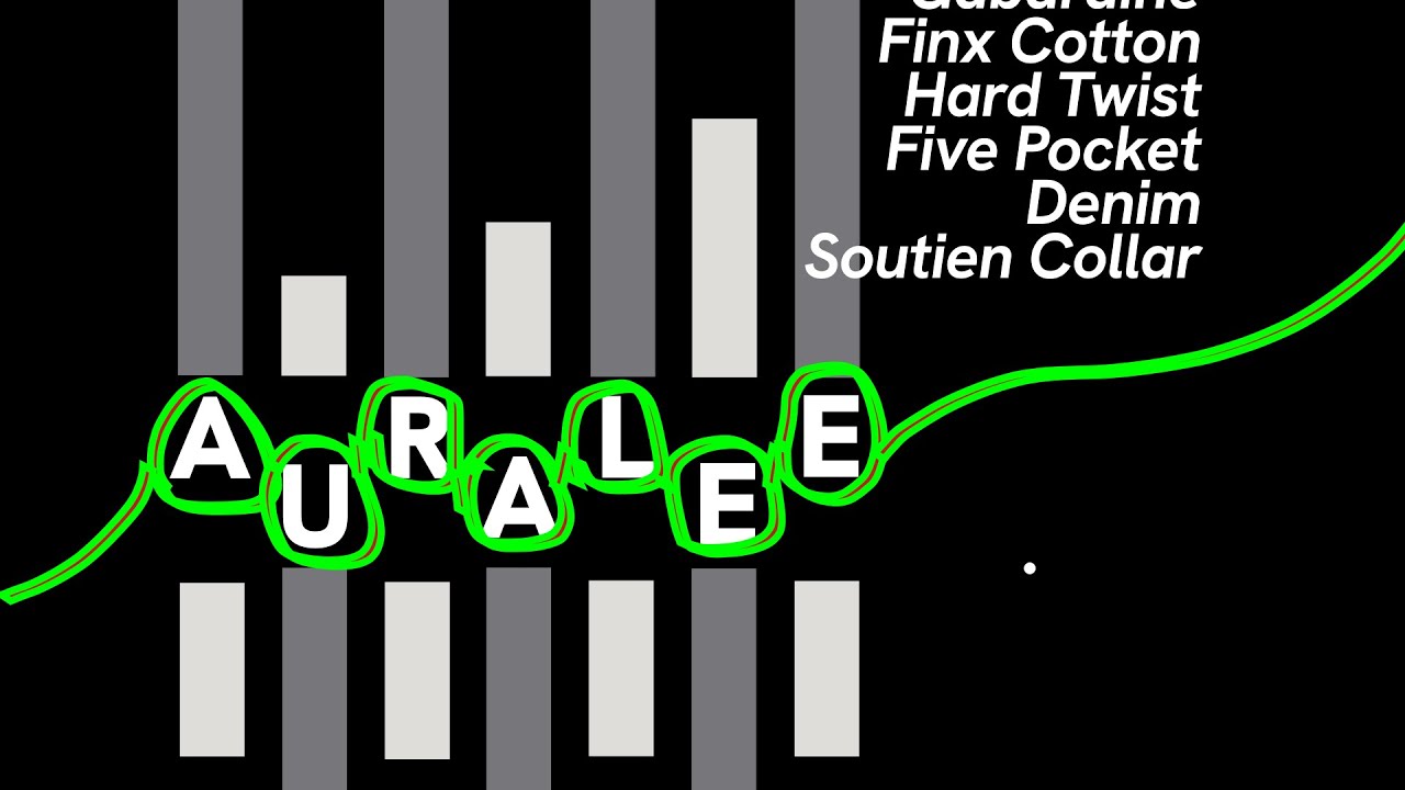 Finx? Hard Twist? The secret to Auralee's quality.