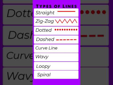Types of Lines #line #shorts