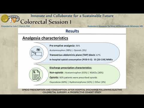 OPIOID PRESCRIPTION AND CONSUMPTION AFTER HOSPITAL DISCHARGE FOLLOWING ELECTIVE COLORECTAL SURGE...