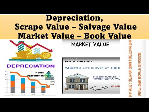 Depreciation - Scrape Value - Salvage Value - Market Value - Book Value (Difference) (Hindi/Urdu)