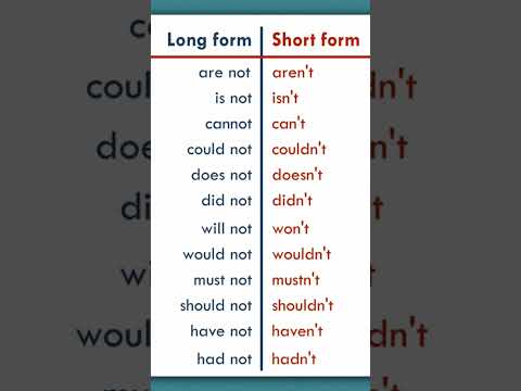 English long and short form words #english #englishvocabulary #tenses #vocabulary #grammar