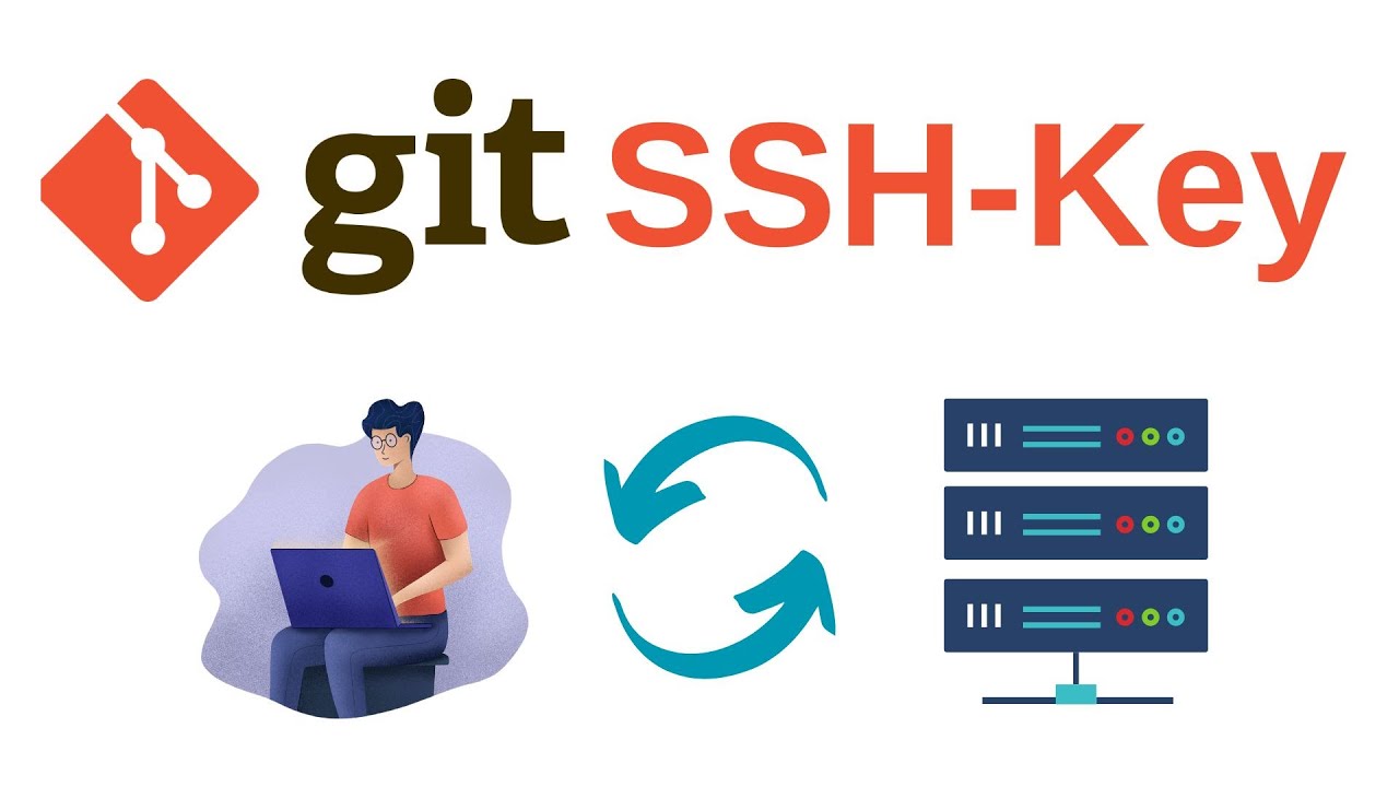 Git SSH Key Setup | Learn git in Just a Min. #18
