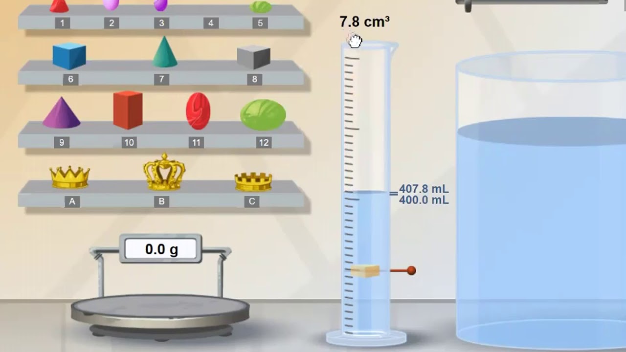 Density Lab (GIZMO)