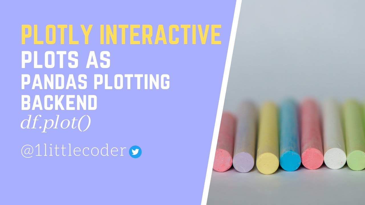 Plotly Interactive Plots as Pandas Plotting Backend df.plot()