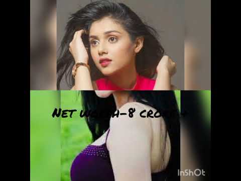 Mallika Singh lifestyle.Mallika's height, weight,nick name and all details in her life.#mallikasingh
