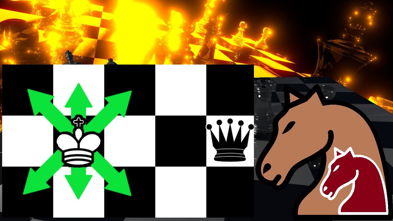 King Movement & Safety - Advanced Java Chess Engine Tutorial 12