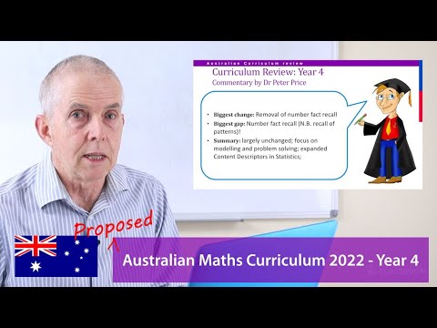 Year 4 level Australian Curriculum - Mathematics for 2022: Personal review