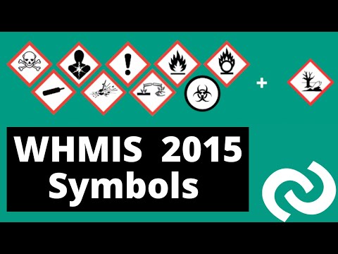 WHMIS 2015 Signs for Assisted and Senior Living Facilities
