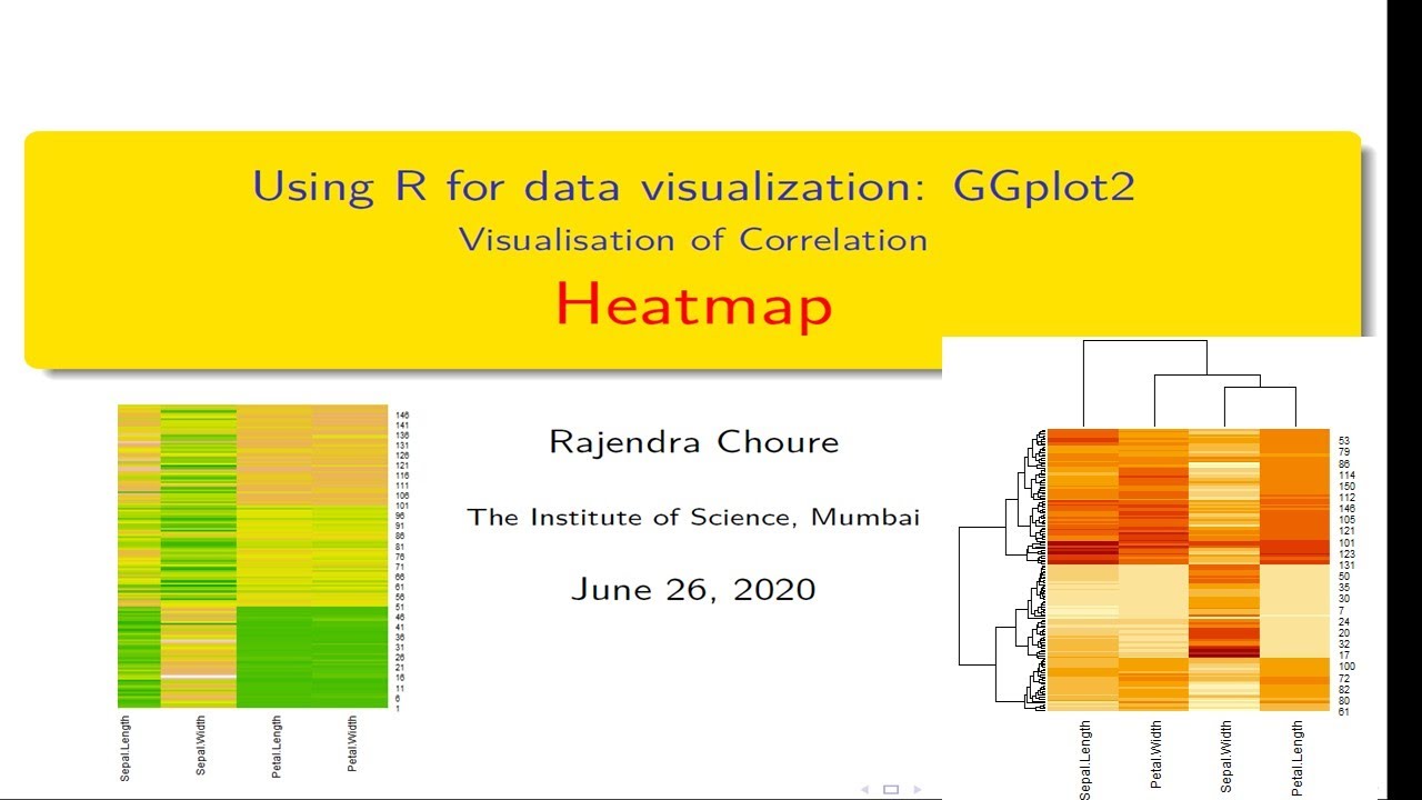 heatmap in R: Tutorial 10-Heatmap, Data Visualization using R , GGplot2, data correlation