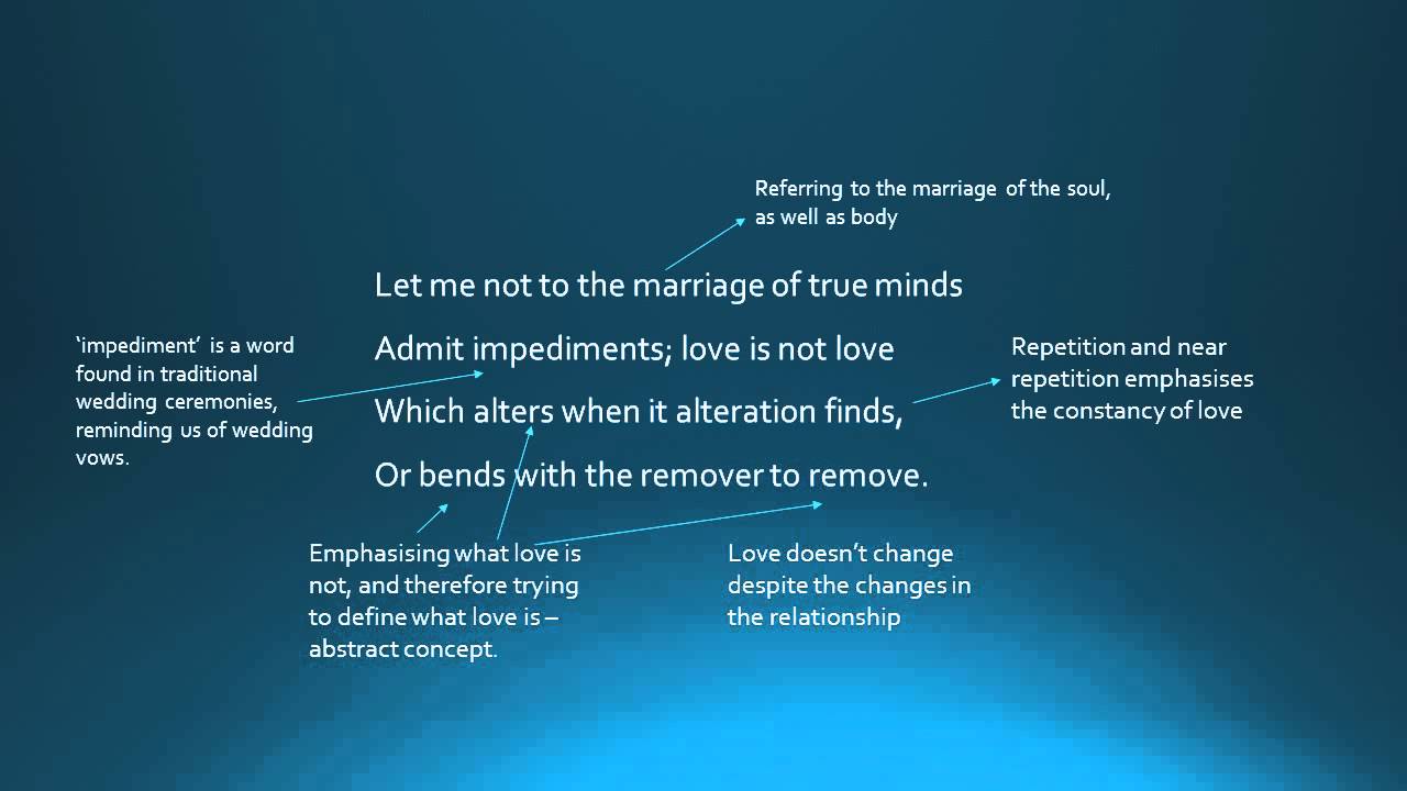 'Sonnet 116' by William Shakespeare (GCSE analysis)