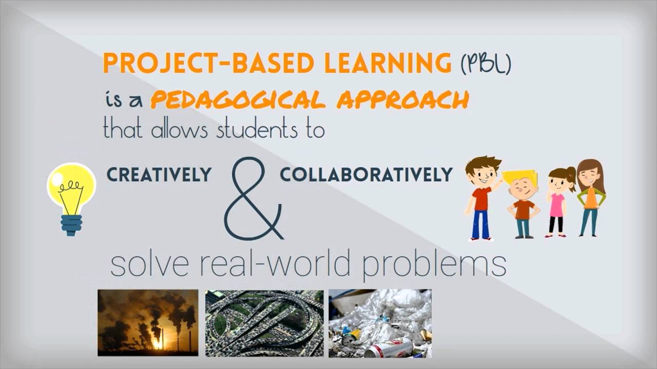Introducing Project Based Learning in your Classroom