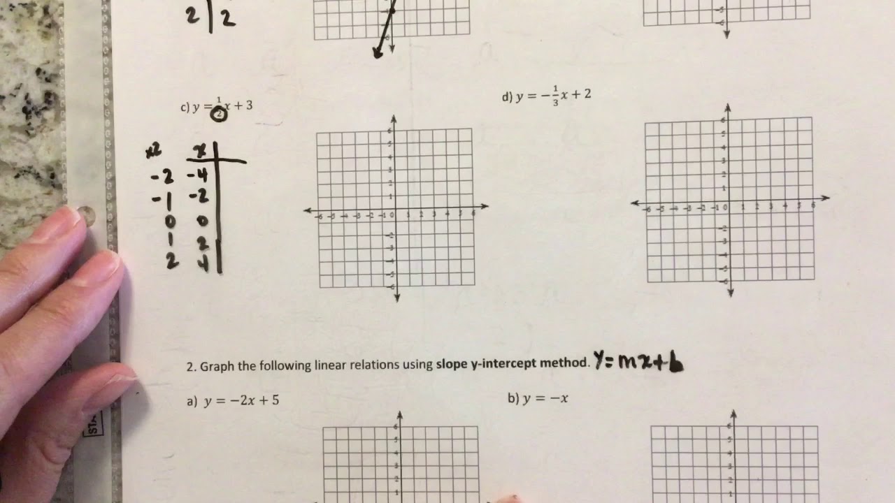 Graphing Assignment