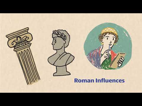 Canvas of Faith: Artistic Evolution from Rome to Gothic