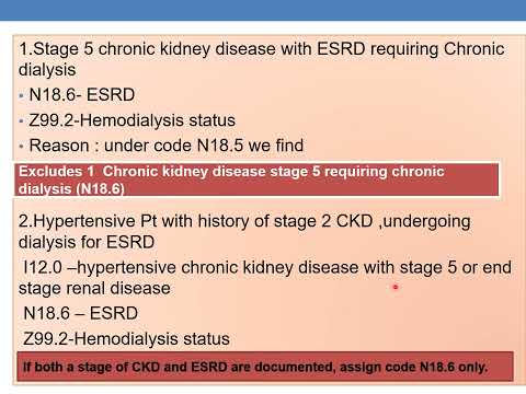 ICD 10 CM CODING GUIDELINES FOR CHRONIC KIDNEY DISEASE (CKD)