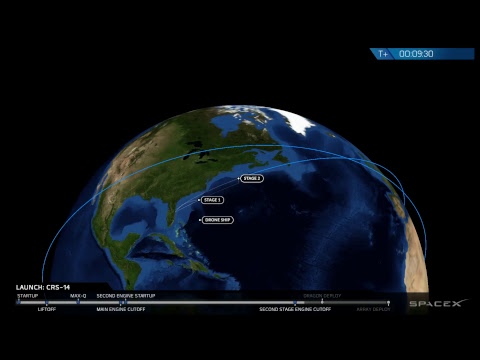 SpaceX Launches Mission to the International Space Station (Updated)