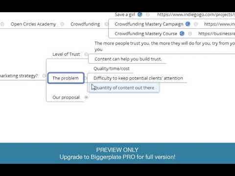 Mind Mapping your Content Marketing Strategy (PREVIEW)