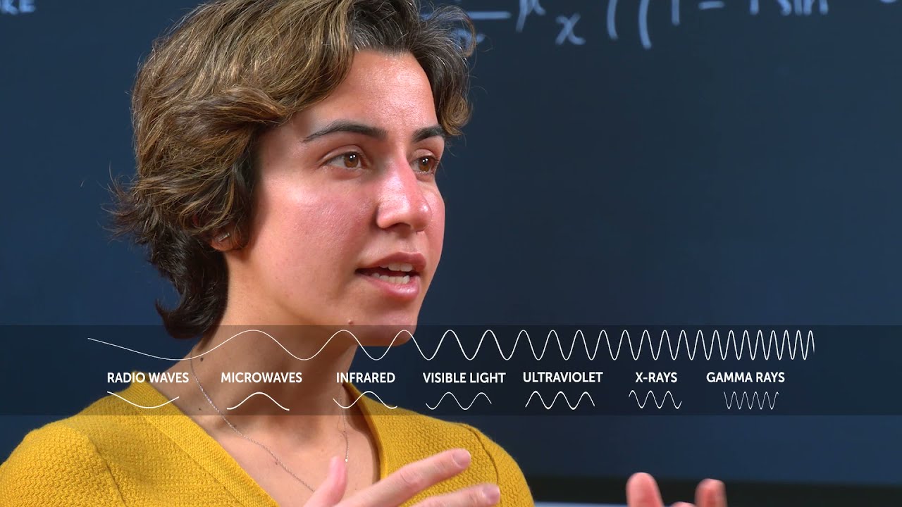 Exploring Light with Optics: Telescopes – Designed for Discovery