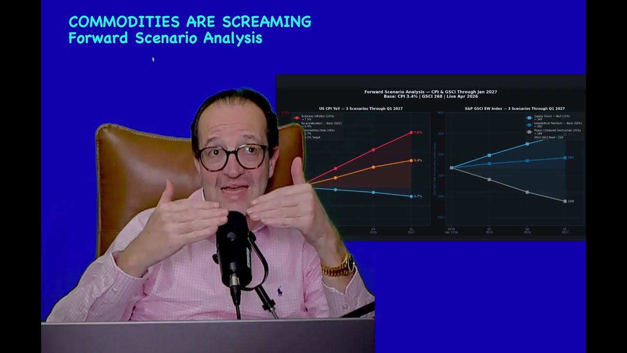 COMMODITIES ARE SCREAMING - Forward Scenario Analysis: CPI & GSCI Through Q1 2027