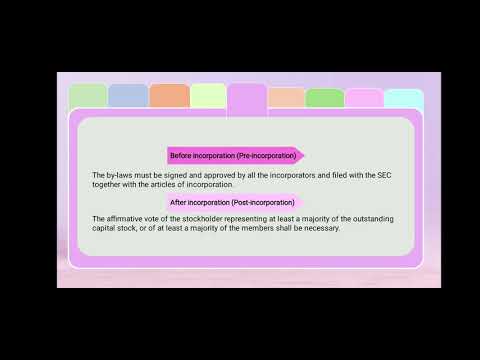Sections 45-47, Revised Corporation Code: By-laws