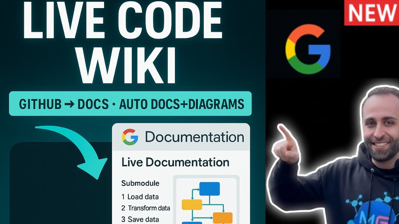 Google Code Wiki: Live Docs, Diagrams & Chat for Any GitHub Repo