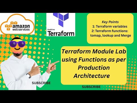 Terraform Module in AWS - Hands on LAB