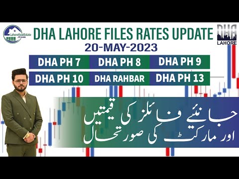 DHA Lahore Phase 10 Files – Lahore Real Estate