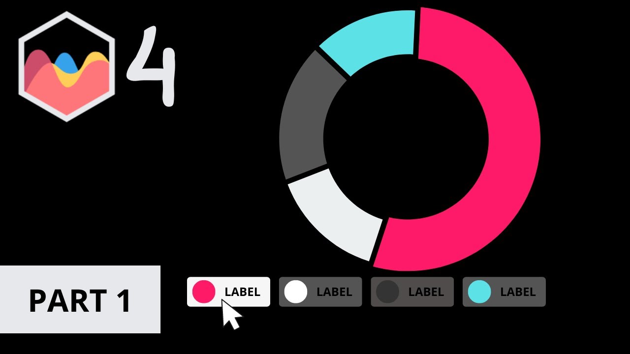 How To Create Custom Legend For Doughnut Chart In Chart JS 4 Part 1