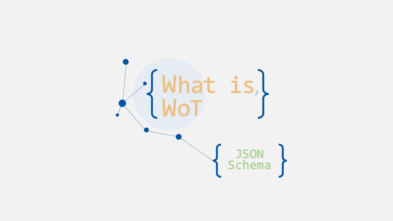 JSON Schema Introduction | What is WoT