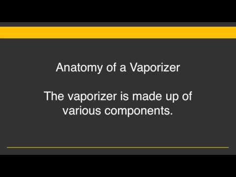 What is Vaping