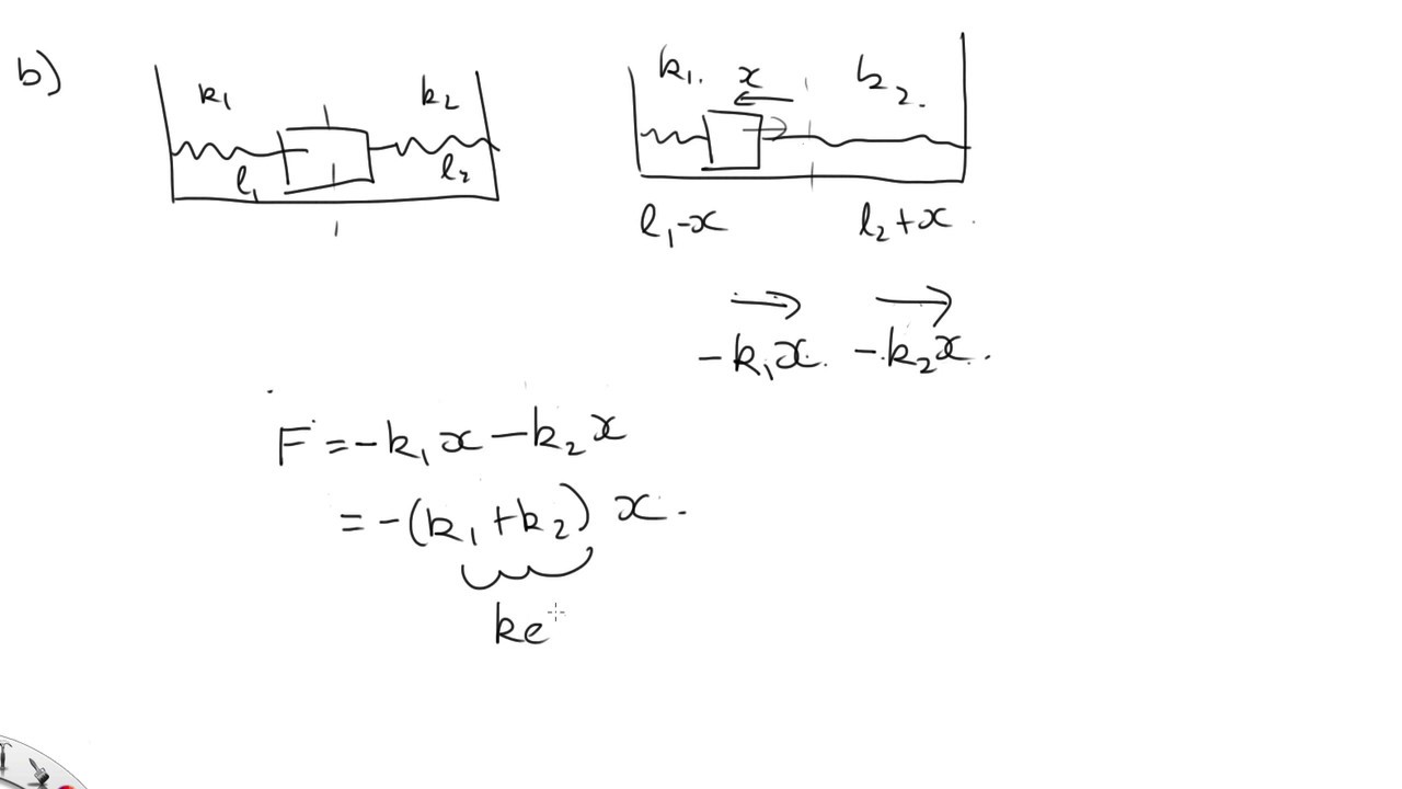 Oscillations 1 example 5