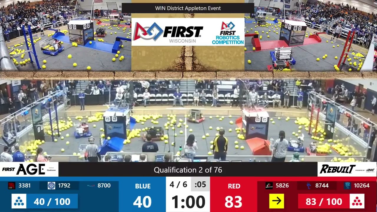 WIN District Appleton Event   Qualification 2