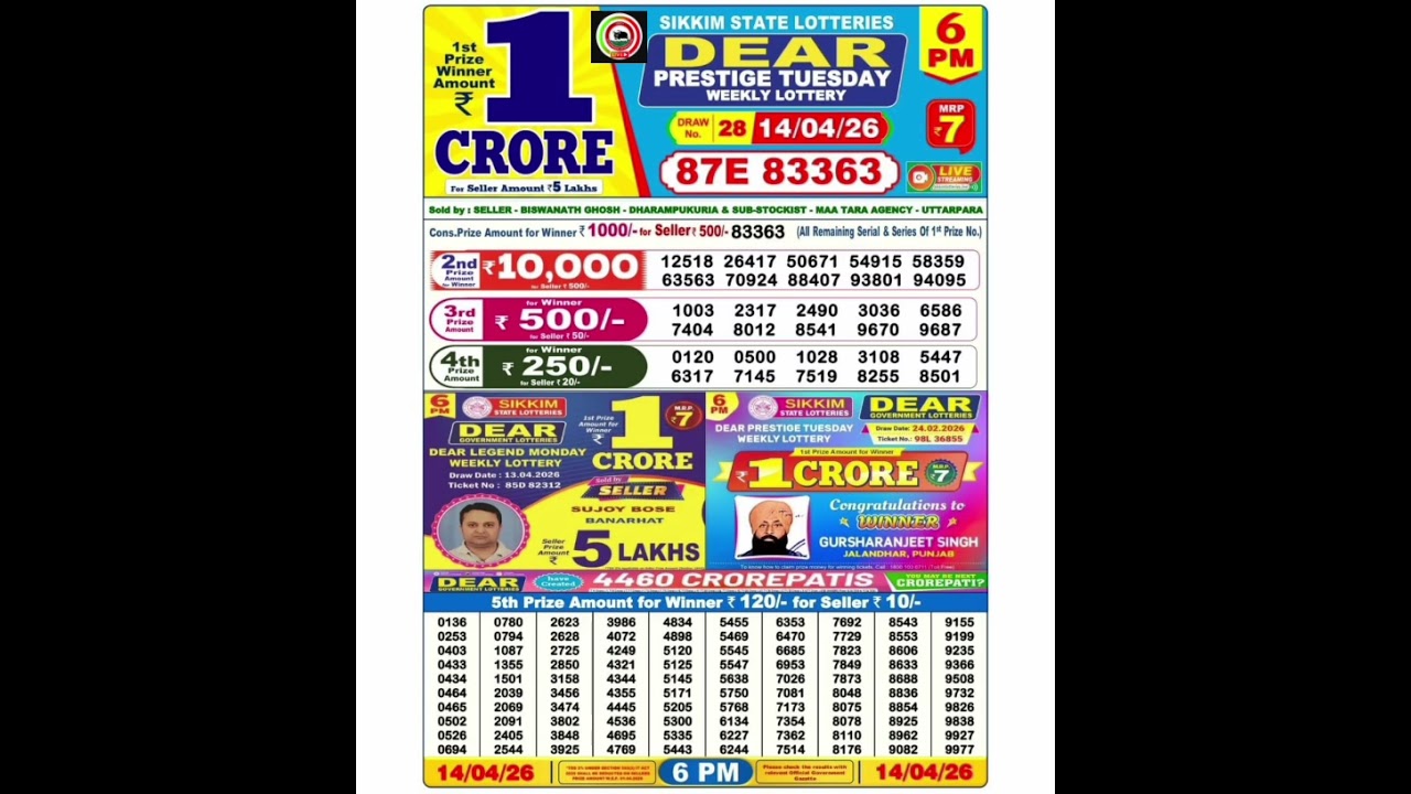 Dear Lottery 6 PM Result Today 🔴 | Live Draw Update | Lottery Sambad