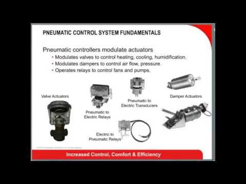 Pneumatics 1 Fundamentals