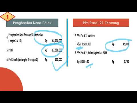 7. Pindah cabang dan mulai bekerja di tahun berjalan (Contoh dan Penjelasan - PPh Pasal 21)