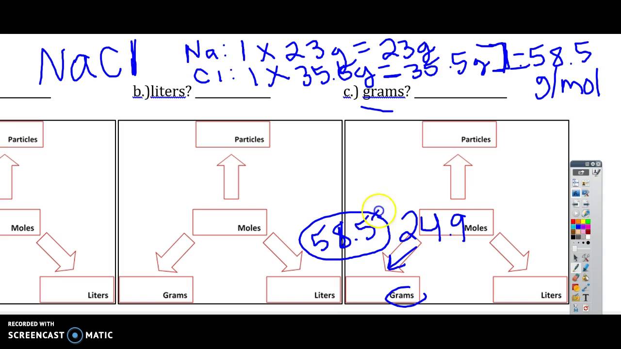 Mole Conversion (1 step problems)