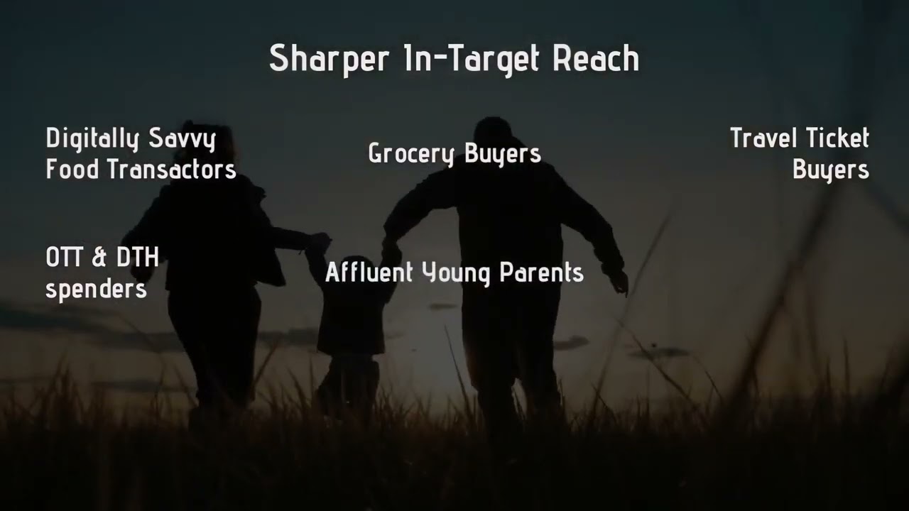 Mondelez- Case Study 2022