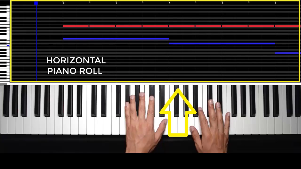 PIANO ROLL COVERS - How to use our Online Software 