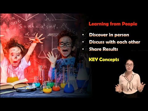 Philosophy of Edu | Progressivism-Demo