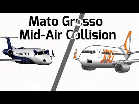 Pilot & ATC Error| Mato Grosso Mid-Air Collision Season 2 EP19