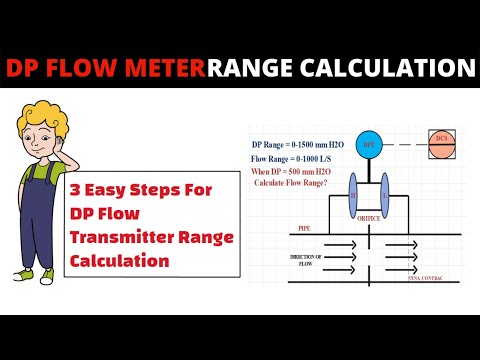 How to calculate flow range in Differential Pressure Transmitter | Transmitter basics