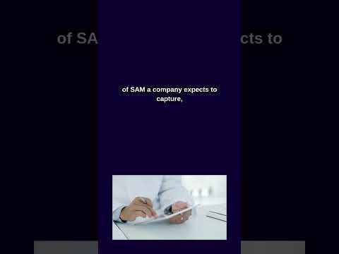 What Are TAM SAM And SOM And Why Do They Matter To Businesses