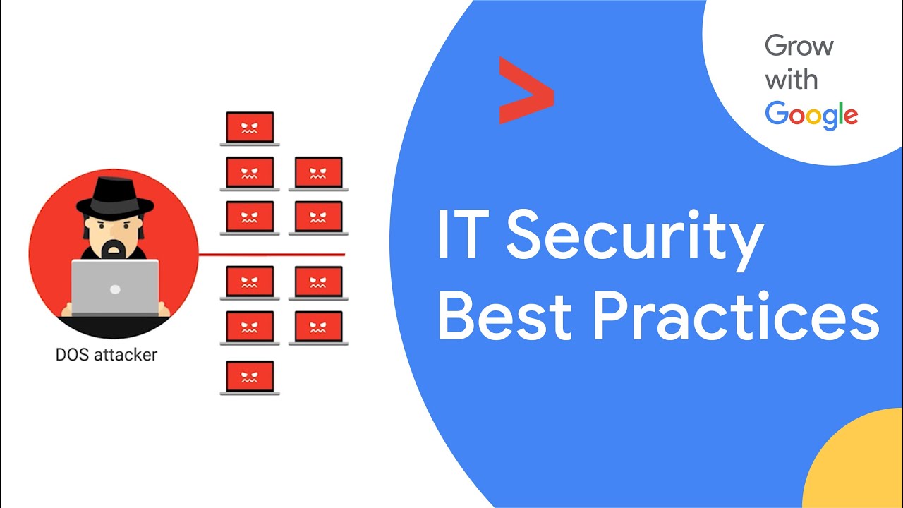 Security: Authentication, Authorization, and Accounting | Google IT Support Certificate