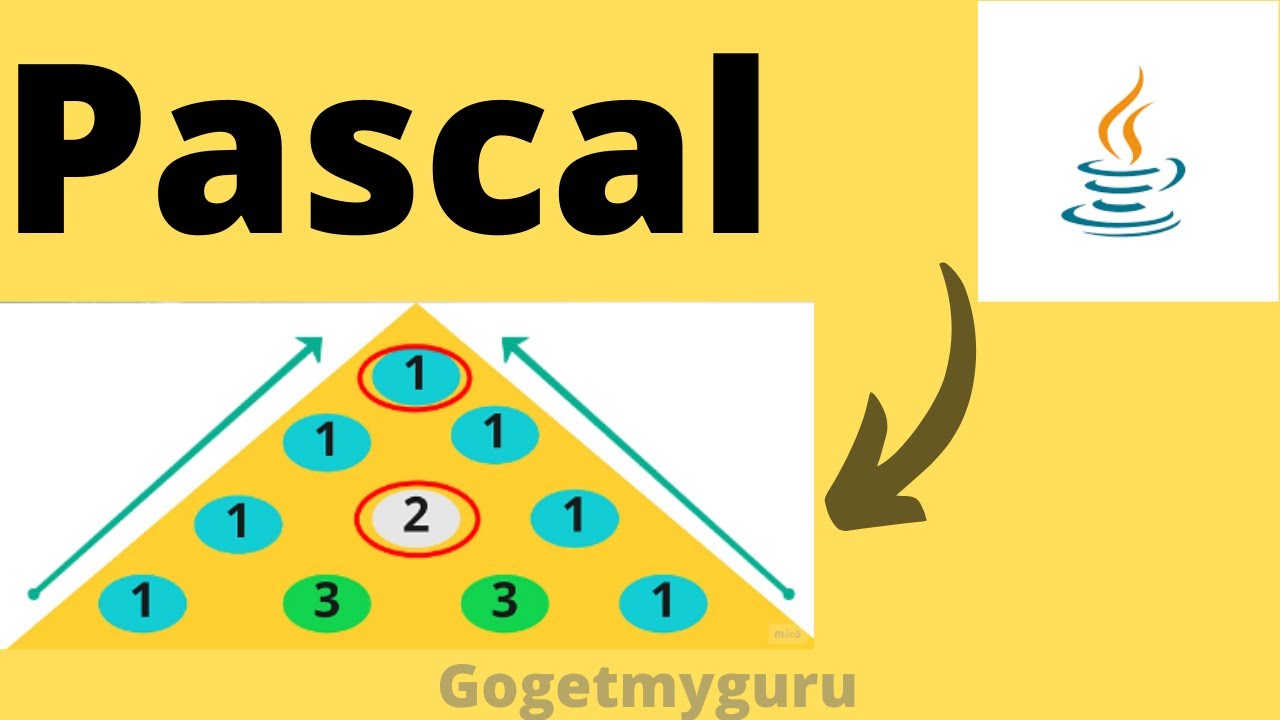 Java Interview Coding Questions | Java Pascal Triangle