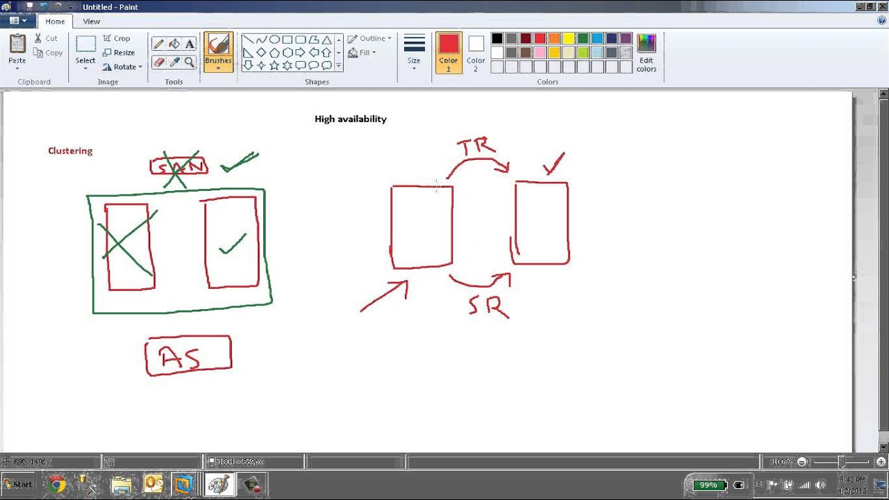 SQL Server alwayson - part 1